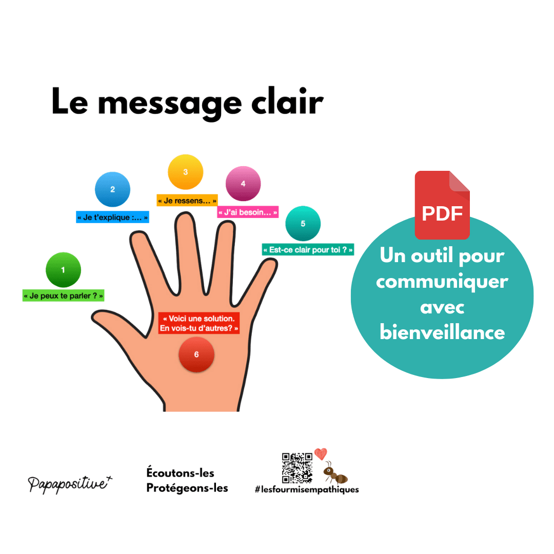 Le message clair : 6 étapes pour mieux collaborer en classe ou à la maison - Ecole Positive