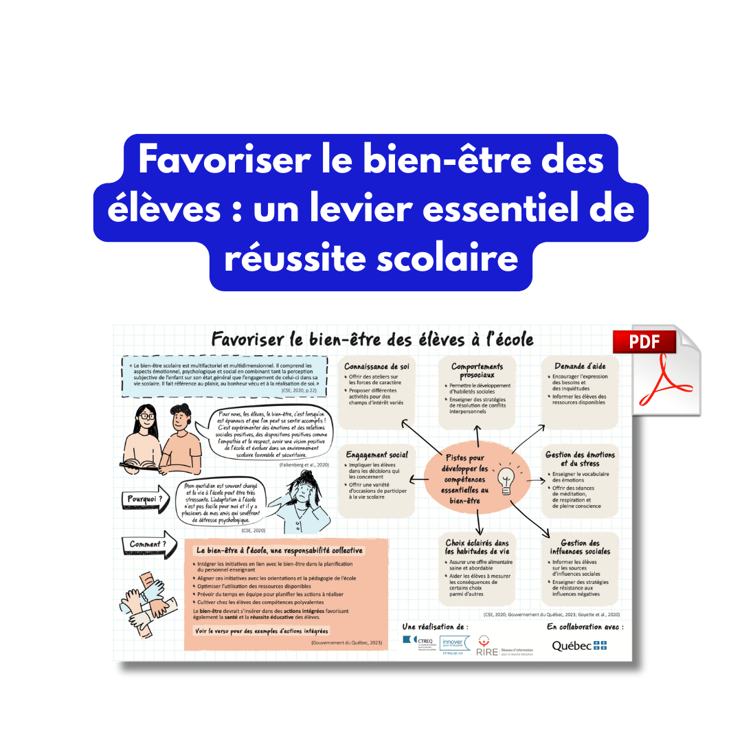Favoriser le bien-être des élèves : un levier essentiel de réussite ...
