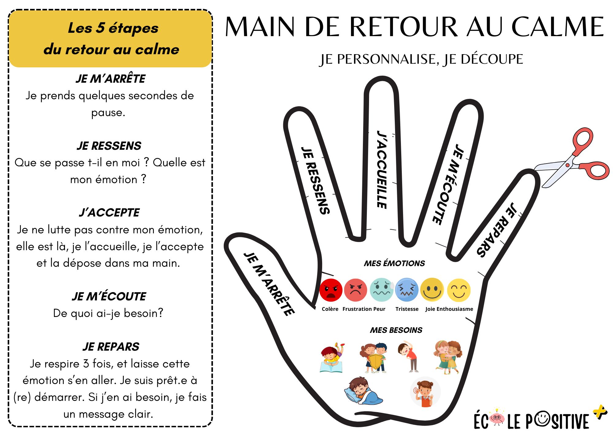 Découvrez la "Main du Retour au Calme" : Un outil ludique pour la ...