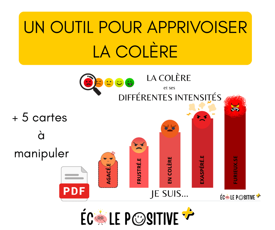 La colère : un outil essentiel pour la réguler - Ecole Positive